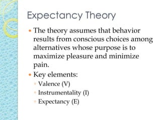 Victor vroom’s expectancy theory | PPTX