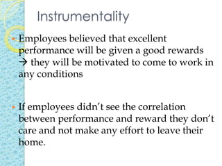 Victor vroom’s expectancy theory | PPTX