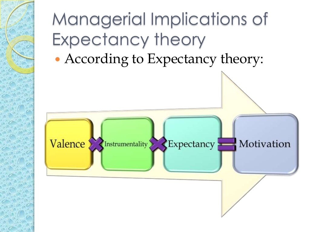Victor Vroom s Expectancy Theory victor-vroom-s-expectancy-theory