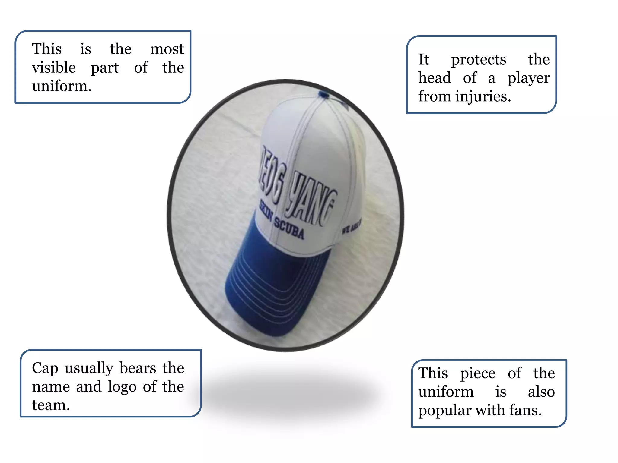 Parts of a Baseball Uniform | PPTX