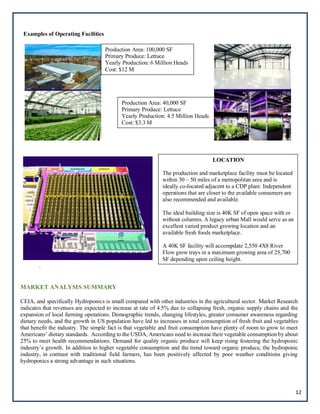 Victory AG Sustainable and Healthy Foods | PDF