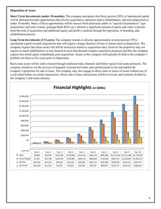 Victory AG Sustainable and Healthy Foods | PDF