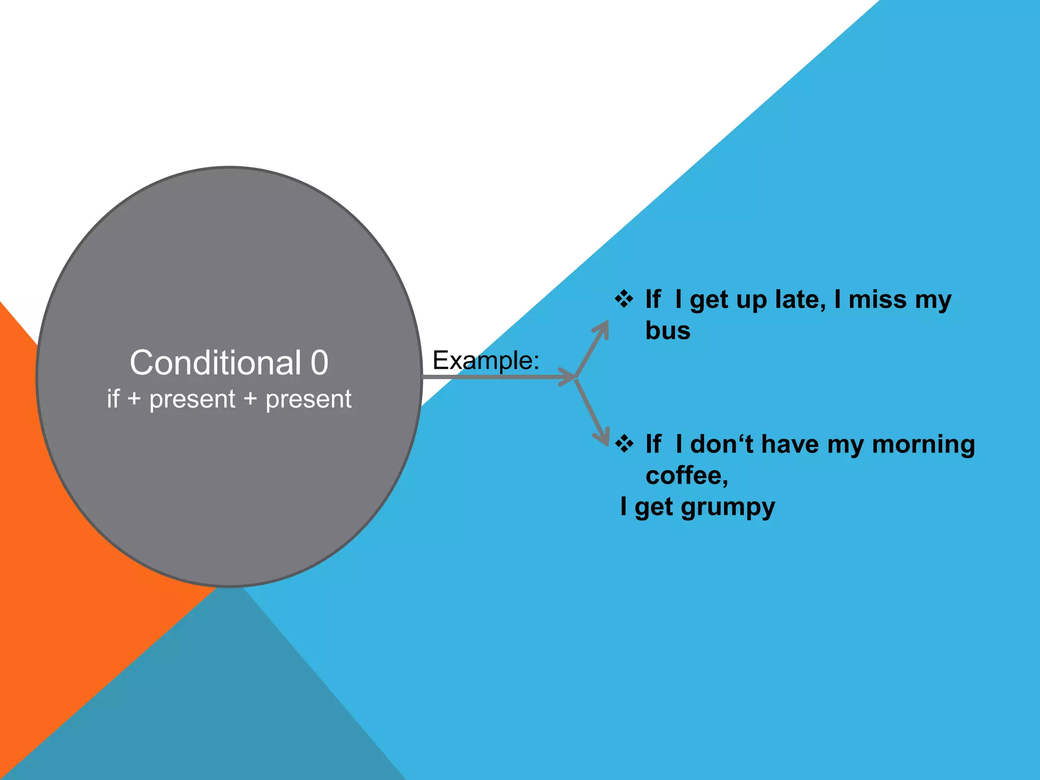 Conditionals | PPTX