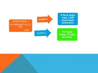 Conditionals | PPT
