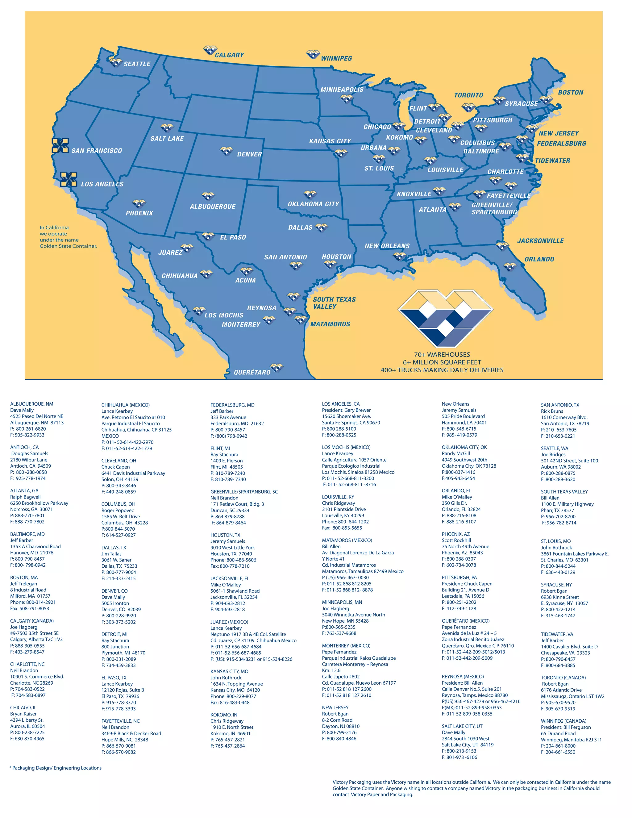 Victory Packaging - Inventory Program | PDF