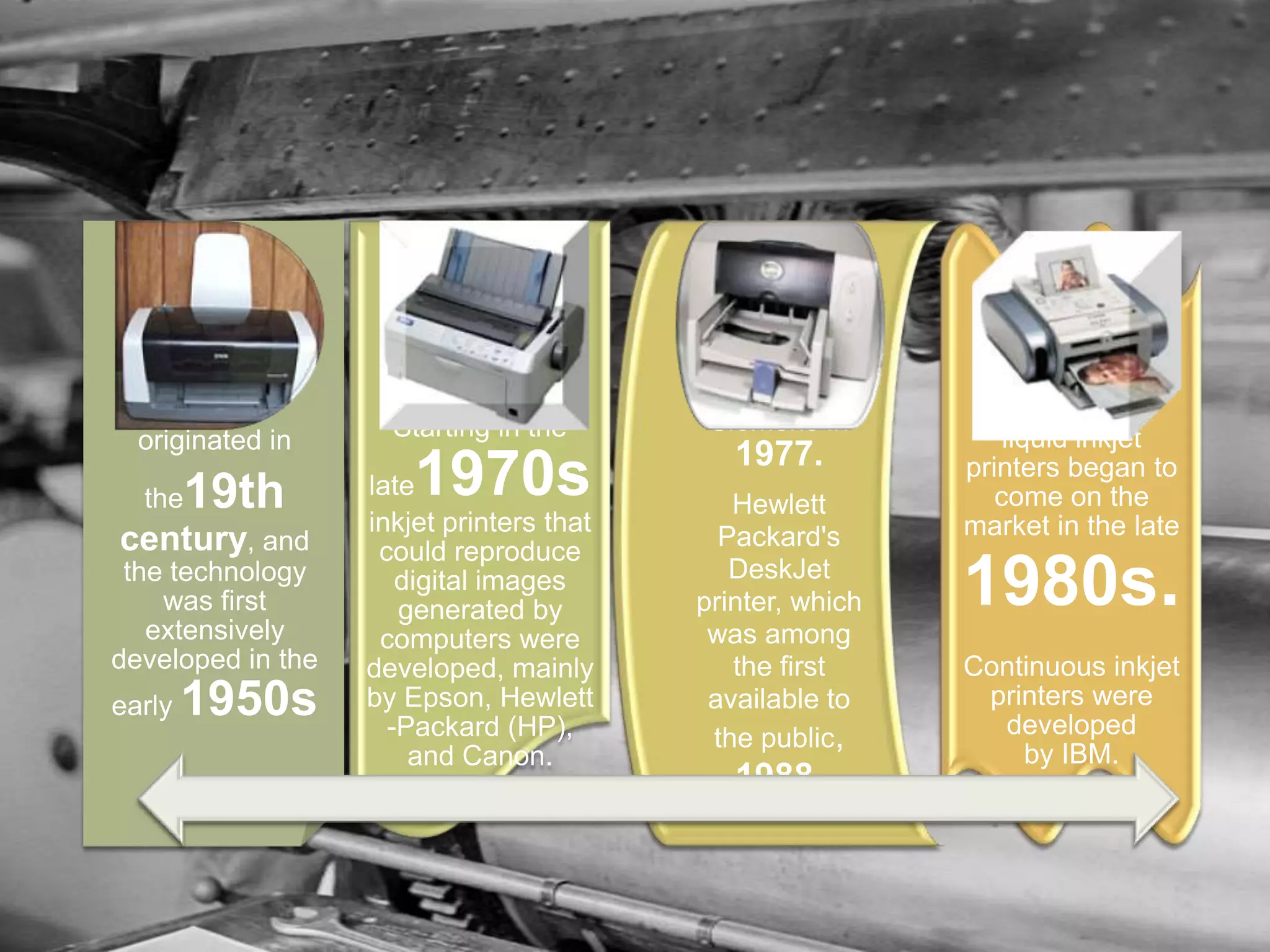 Victory onyekwere web quest timeline | PPT
