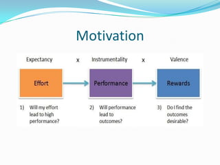 expectancy theory | PPTX
