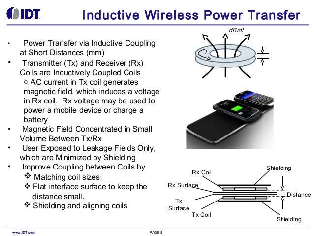 Introduction to IDT Wireless Power IC Solutions (Inductive Charging)