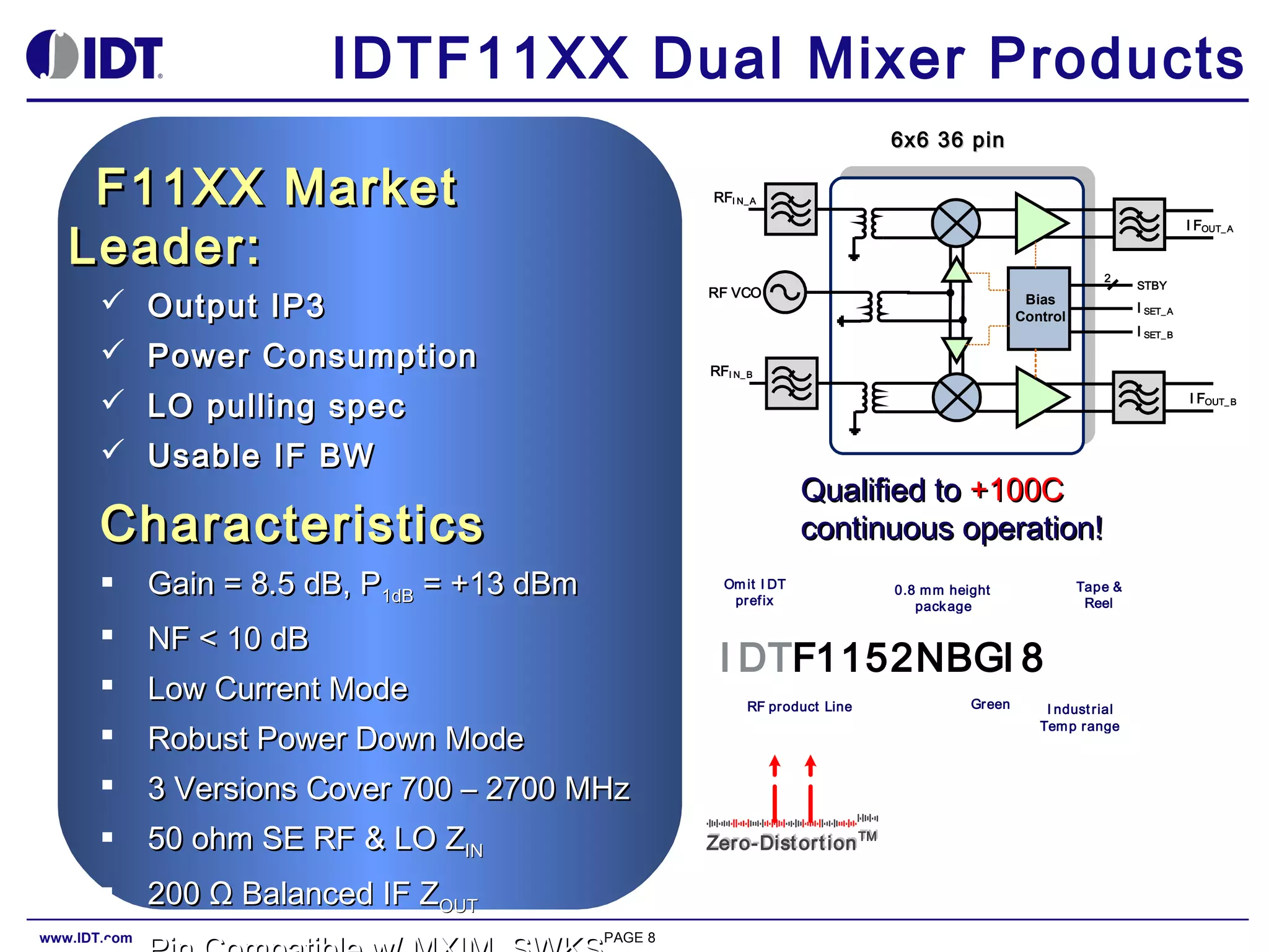 RF to IF Mixers by IDT: Low-power Downconversion Mixers with Zero ...