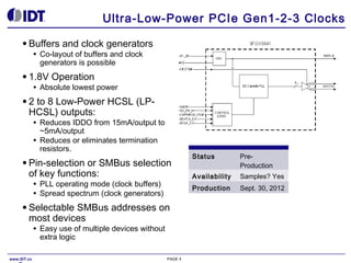 PCI Express Clock Generators and Buffers by IDT: Ultra-low-power for PCIe Gen 1-2-3 | PPT