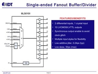 Single-Ended Fanout Buffers and Dividers by IDT | PPT