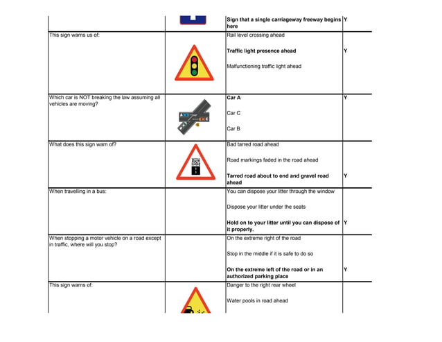 Driving rules and regulations to follow when driving do be good good | PPT