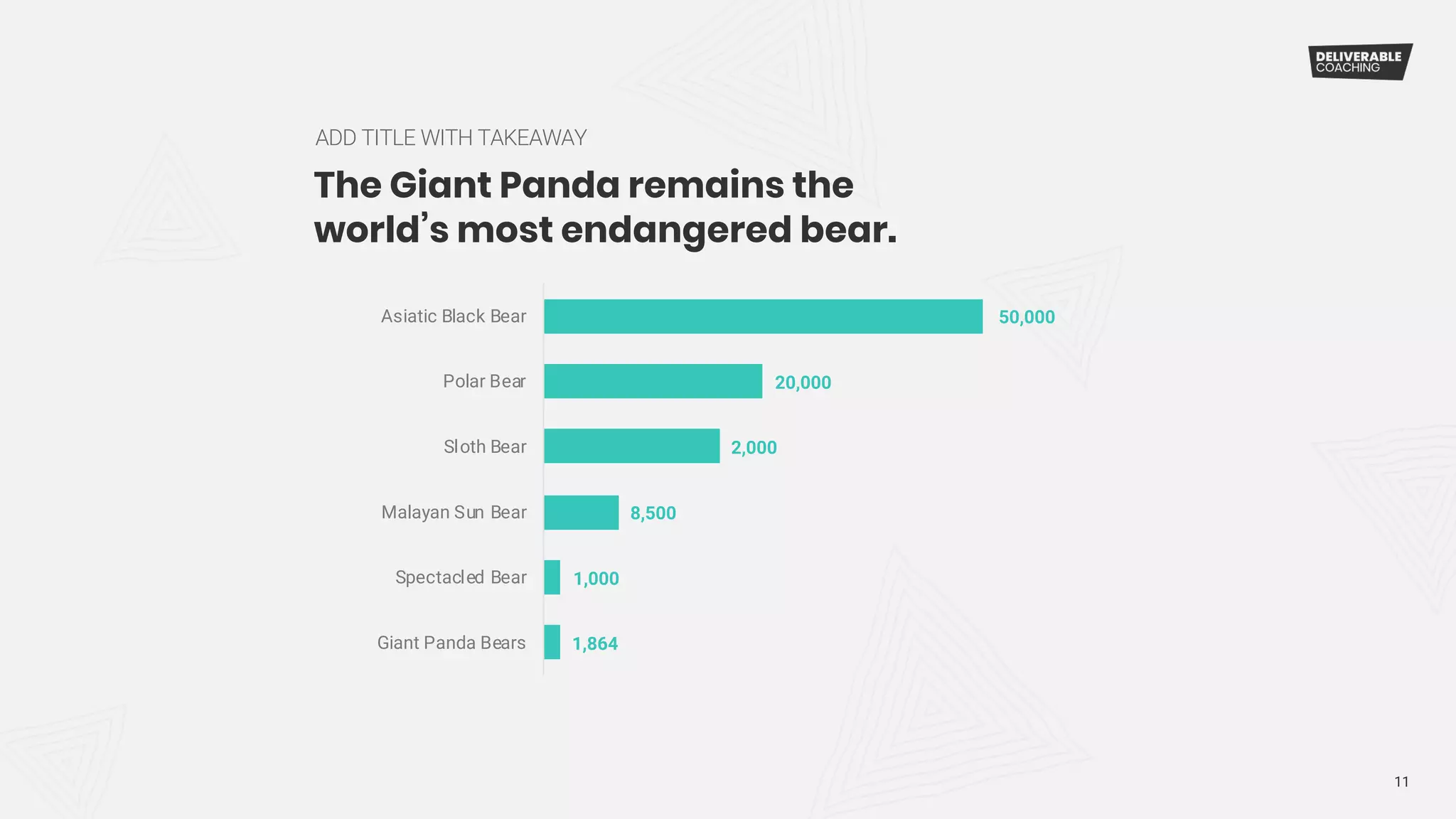 Excel at Excel Charts: Give Your Messy Default Chart A 60-Sec Makeover ...