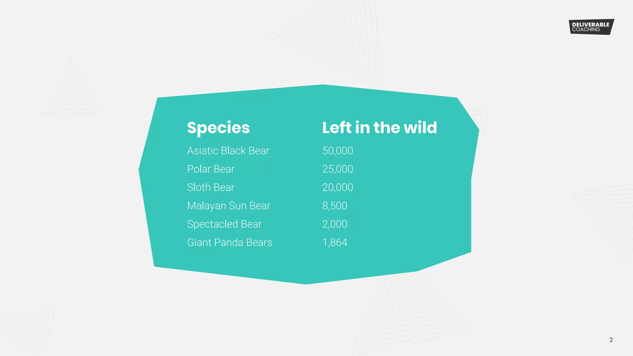 Excel at Excel Charts: Give Your Messy Default Chart A 60-Sec Makeover ...