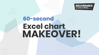 Excel at Excel Charts: Give Your Messy Default Chart A 60-Sec Makeover ...