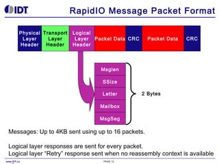 Introduction to Serial RapidIO® (SRIO) by IDT | PPT