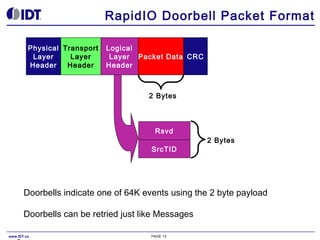Introduction to Serial RapidIO® (SRIO) by IDT | PPT