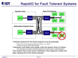 Introduction to Serial RapidIO® (SRIO) by IDT | PPT