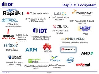Introduction to Serial RapidIO® (SRIO) by IDT | PPT
