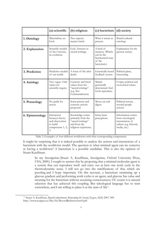 Vidal 2008 what-is-a-worldview | PDF