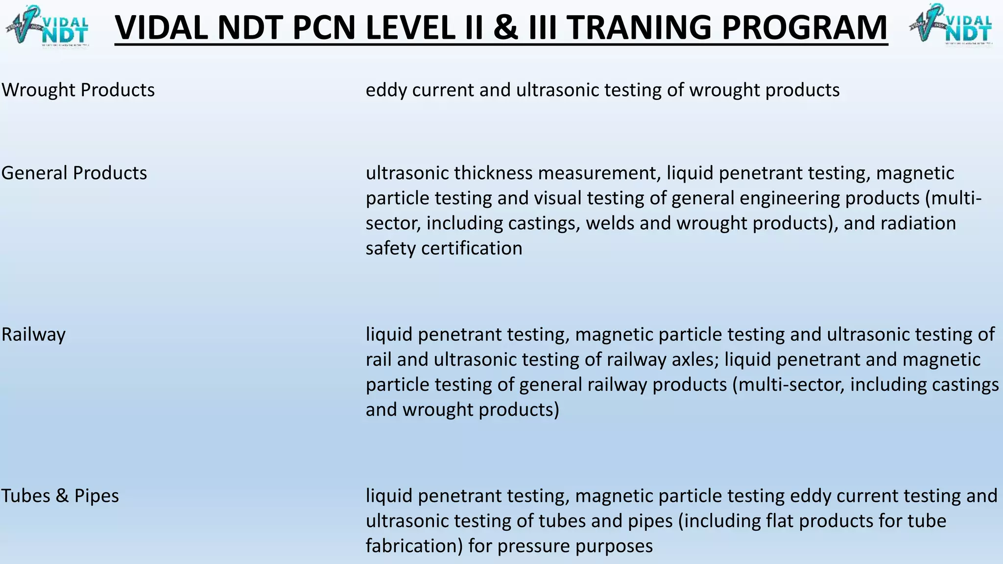 Vidal pcn level 1,2 and 3 training program | PPTX