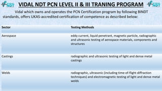Vidal pcn level 1,2 and 3 training program | PPTX | Science