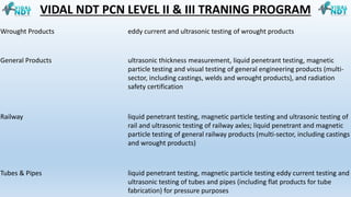 Vidal pcn level 1,2 and 3 training program | PPTX | Science