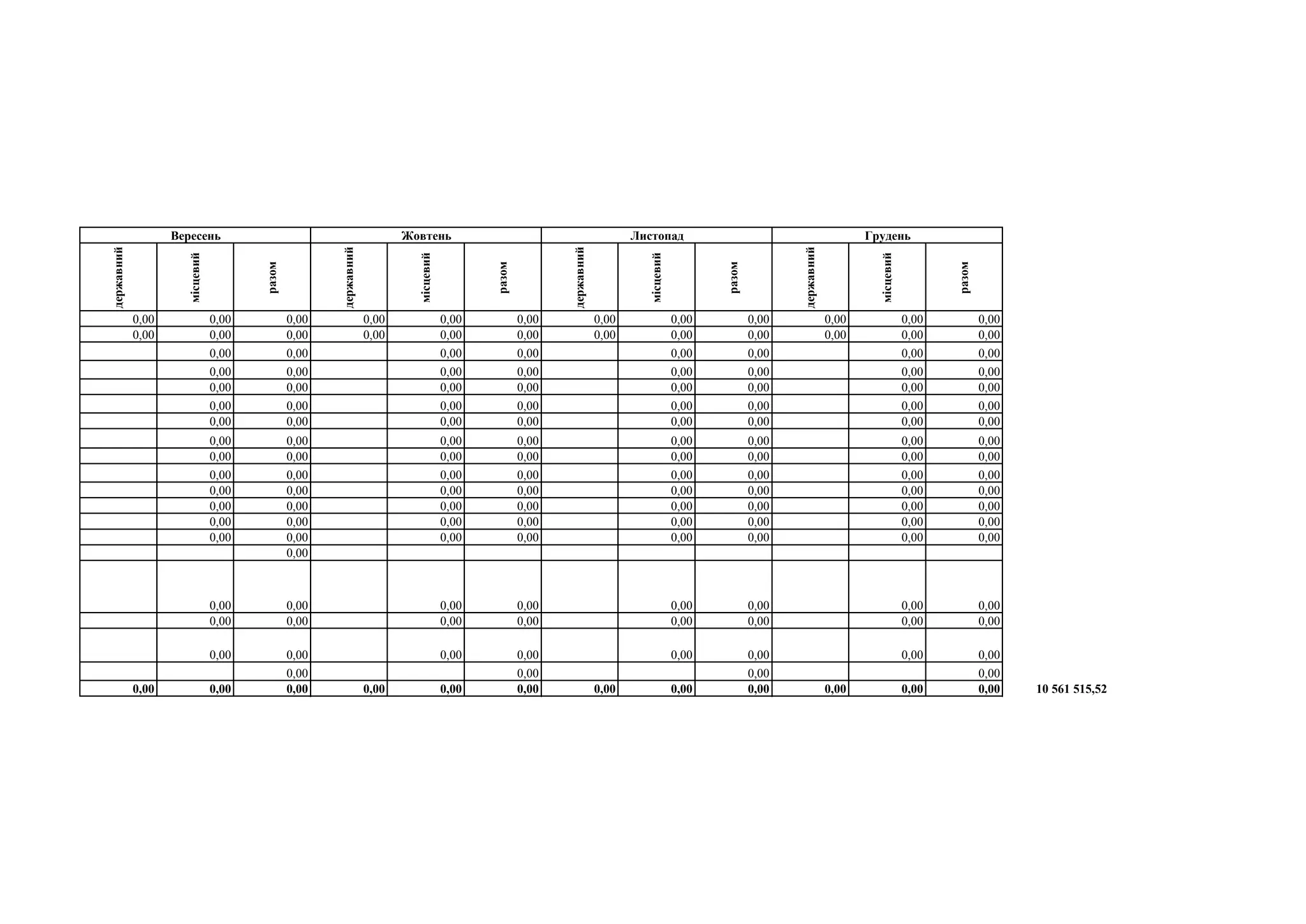 vidarki 1-3 kvartal.pdf