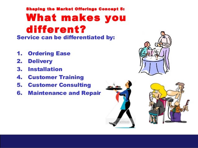 Shaping the Market Offerings