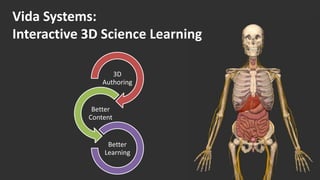 Vida systems january 2015.public | PPT