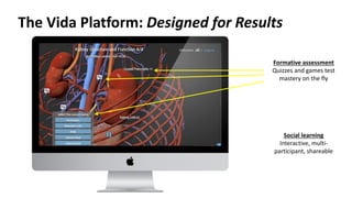 Vida systems january 2015.public | PPT