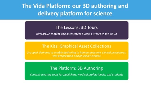 Vida systems january 2015.public