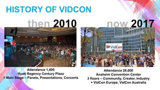 VidCon 2017 Executive Summary | PPTX