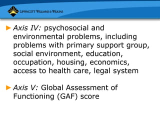 Psychiatric Mental Health Nursing | PPT