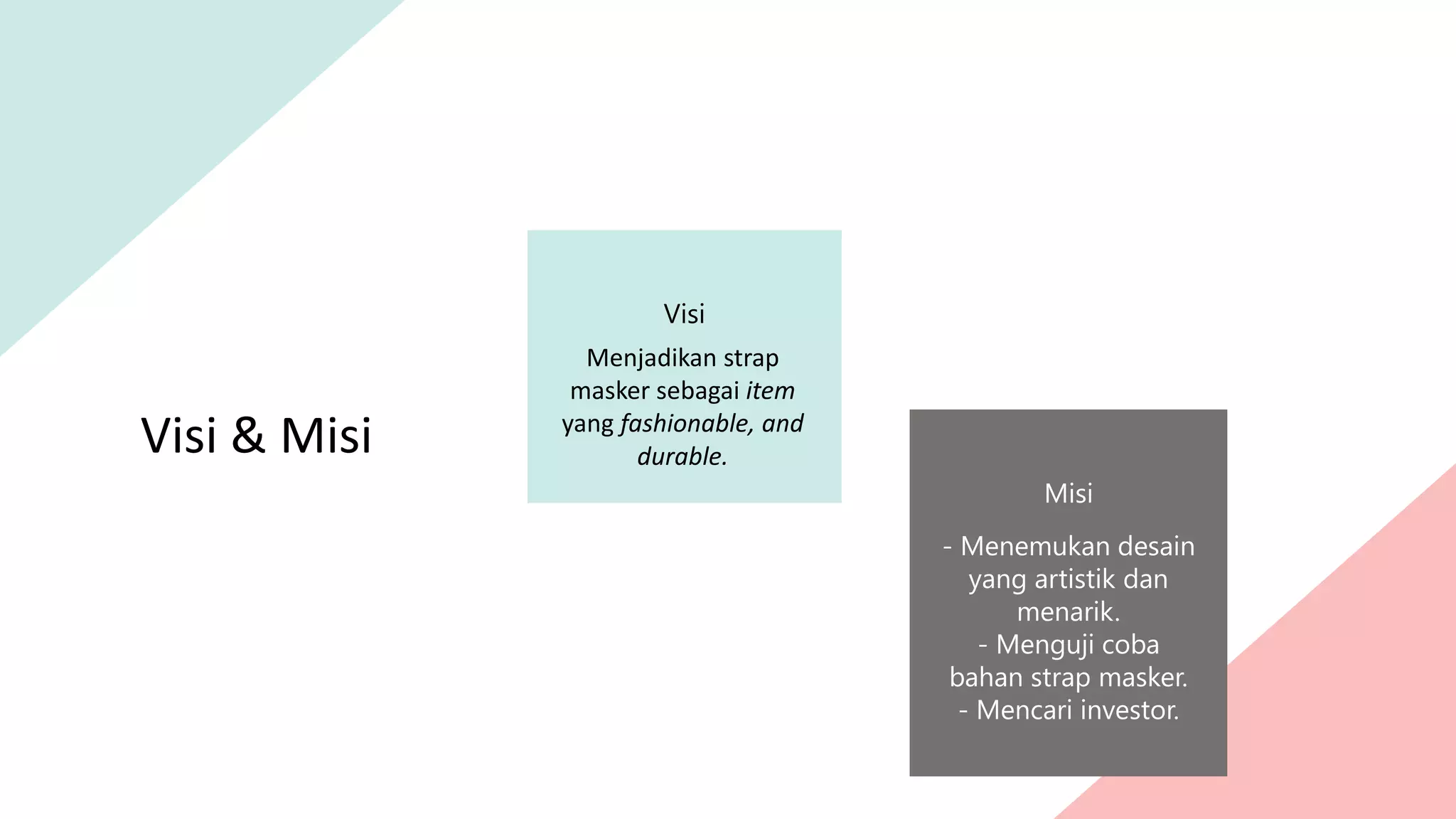 Kewirausahaan dan Ekonomi Kreatif | PPT
