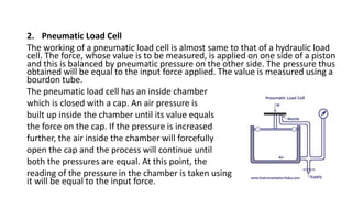 force-sensors | PPTX