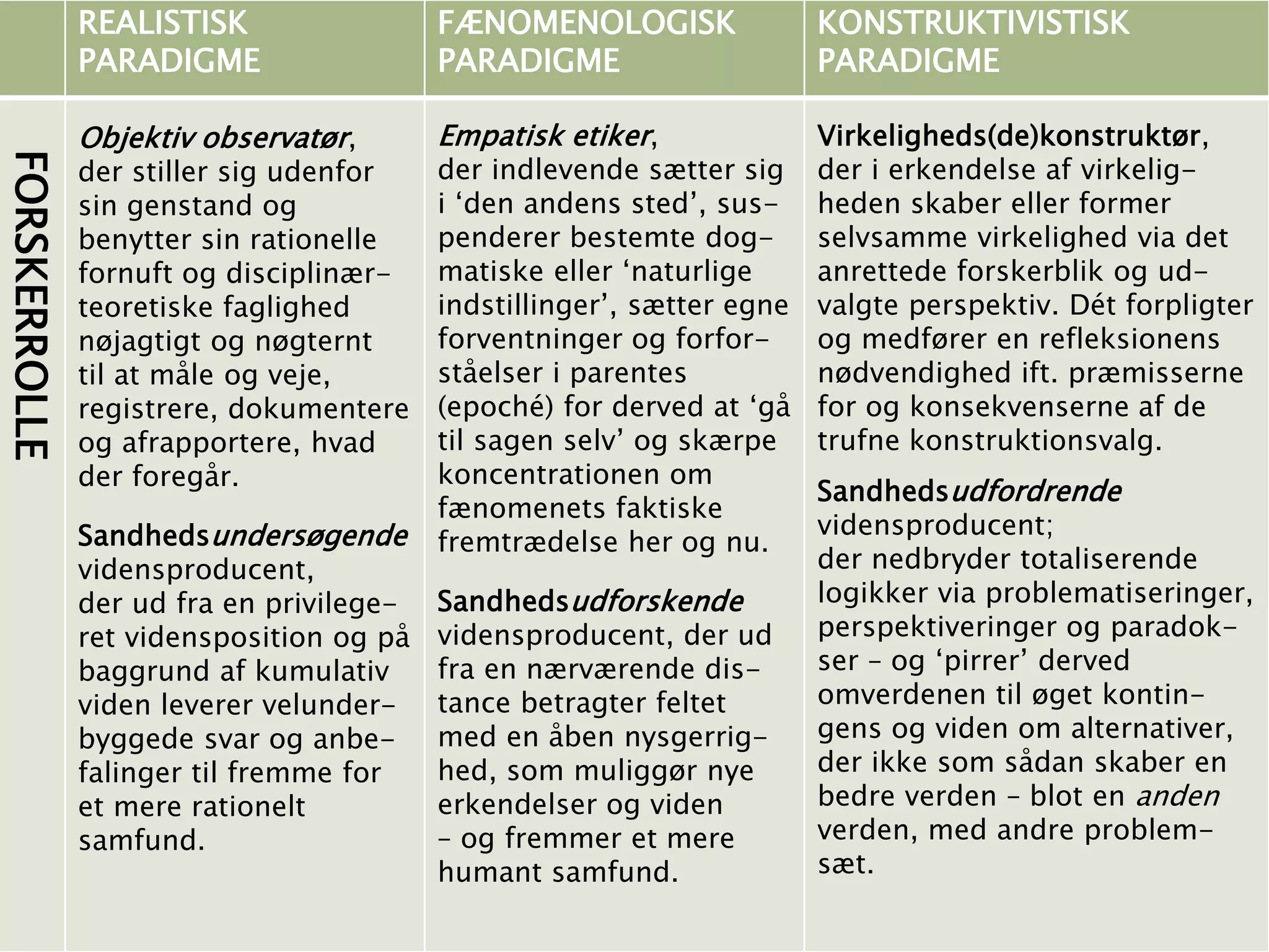 Videnskabsteori, teori og metode, rennison | PDF
