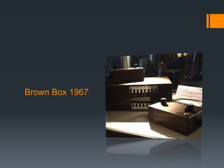 Video Game Timeline | PPT