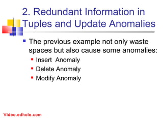 free Video lecture in India | PPT