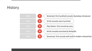 video games | PPT