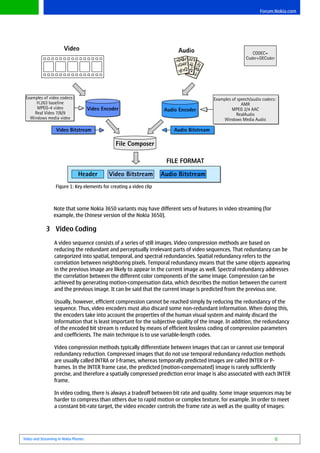 Video and Streaming in Nokia Phones v1.0 | PDF | Digital Audio | Computer Software and Applications
