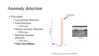 Video anomaly detection - deeplearning paper review study | PDF