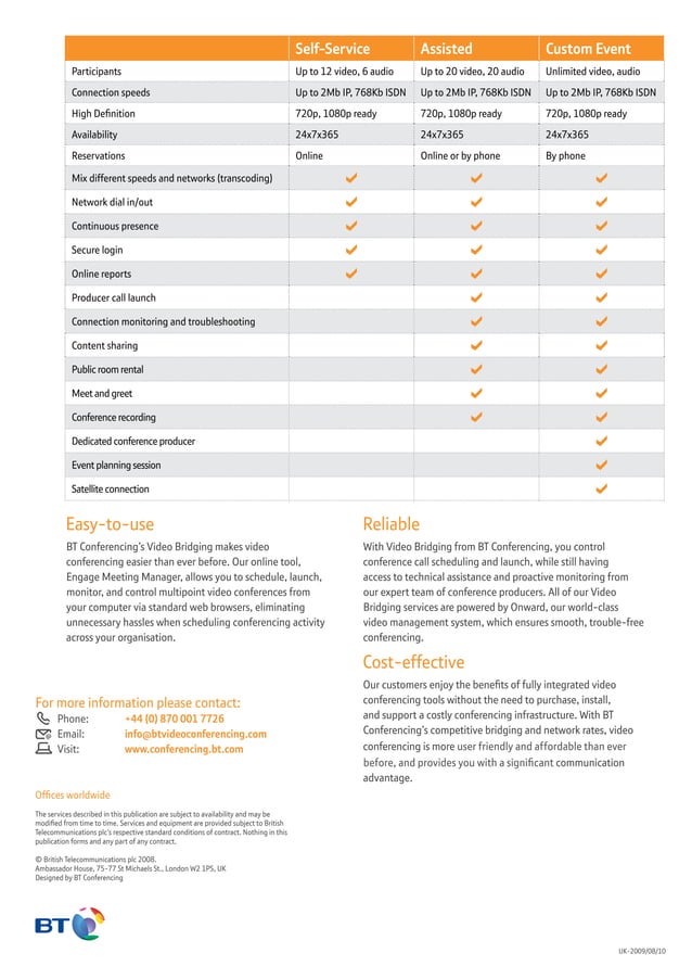 Video Bridging | PDF