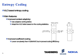 Video coding technology proposal by | PPT