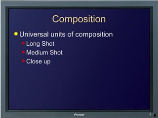 Video Composition | PPT