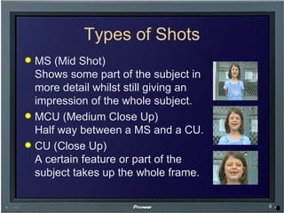 Video Composition | PPT