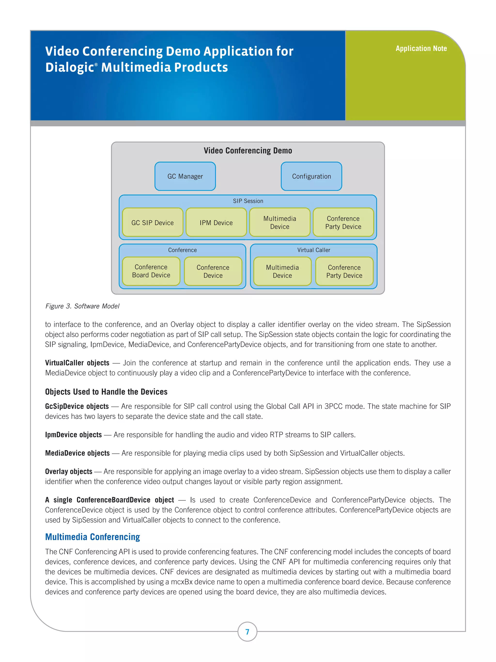 Video Conferencing Demo Application for Dialogic® Multimedia ... | PDF | Web Conferencing ...