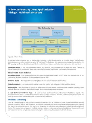 Video Conferencing Demo Application for Dialogic® Multimedia ... | PDF | Web Conferencing ...