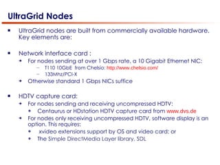 Video Conferencing Experiences with UltraGrid: | PPT