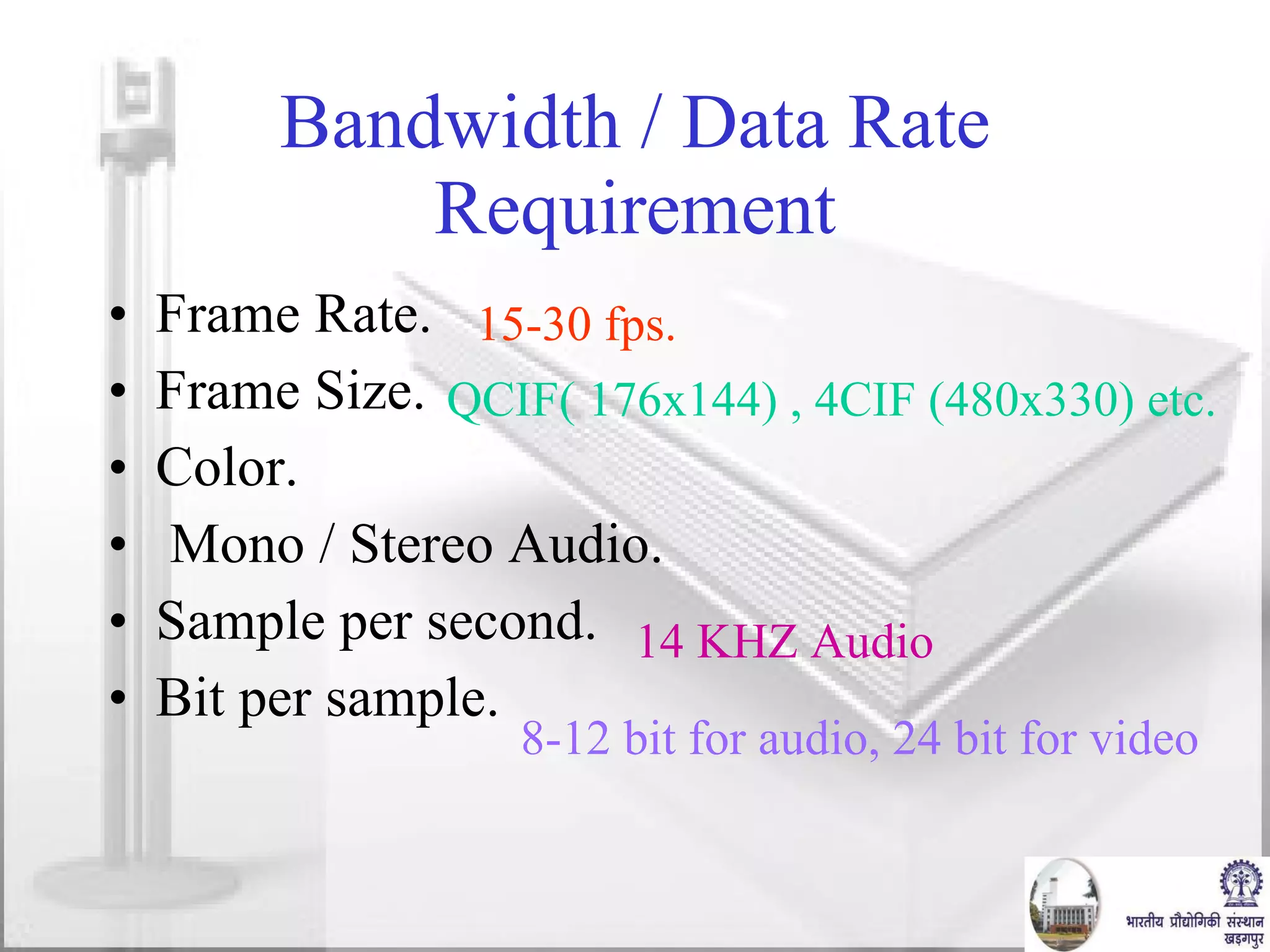 Video Conferencing : Fundamentals and Application | PPT